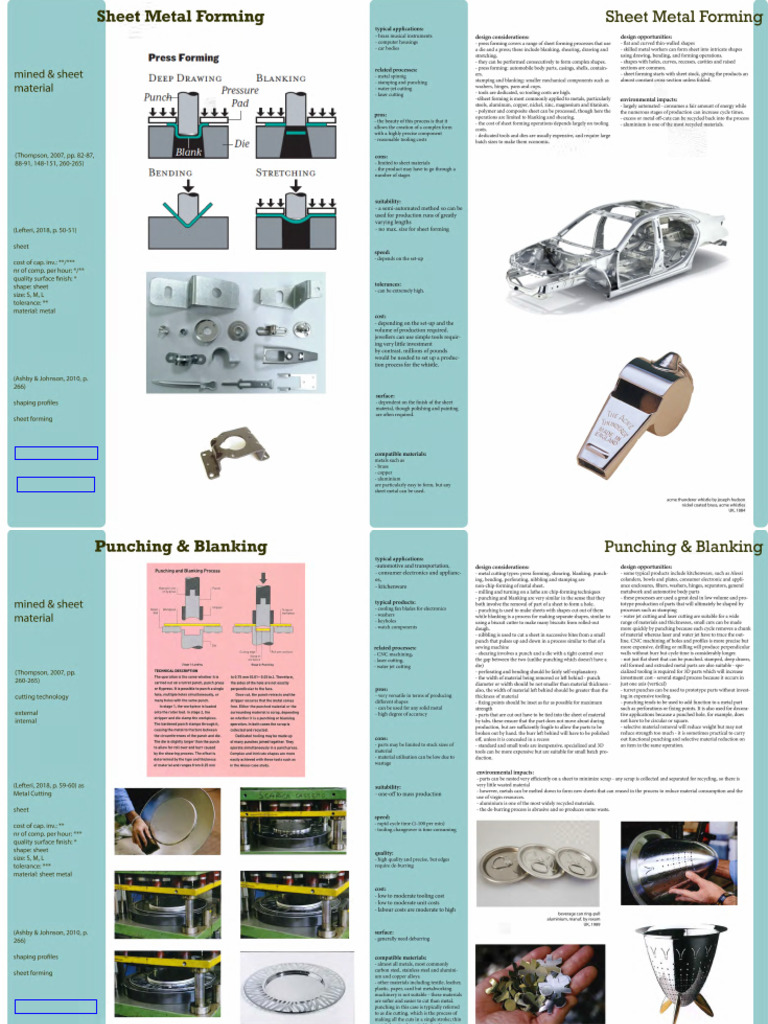 Manufacturing Methods Slides 2 | PDF