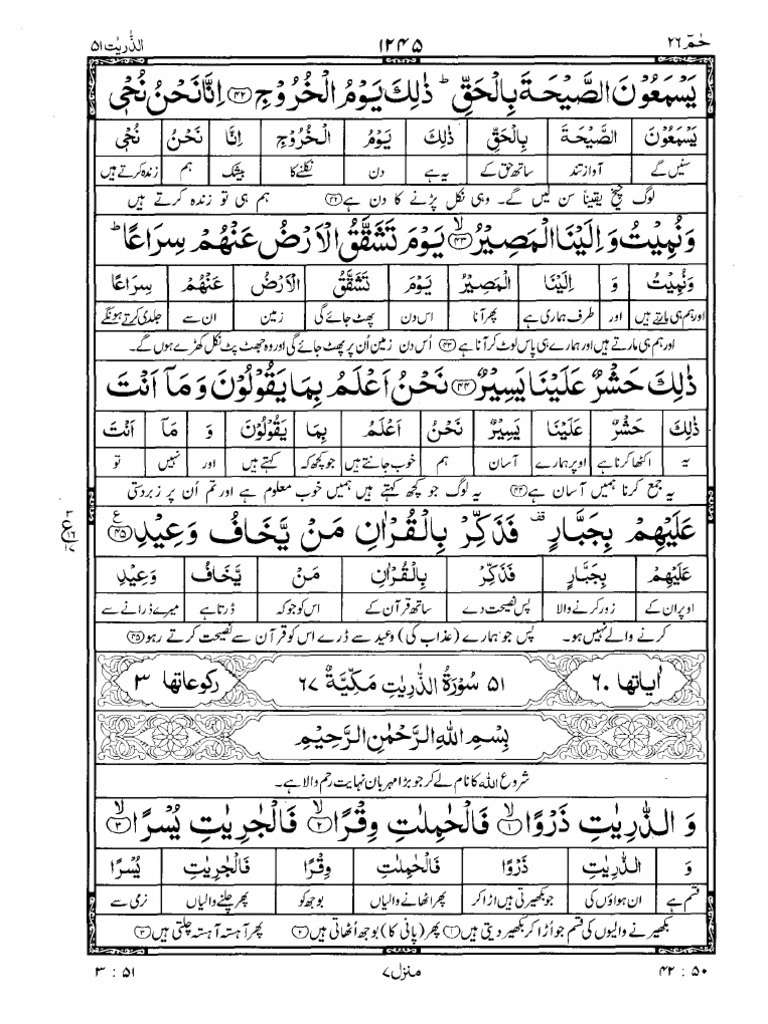 Surah 51 Adh Dhariyat Urdu Tarjuma | PDF