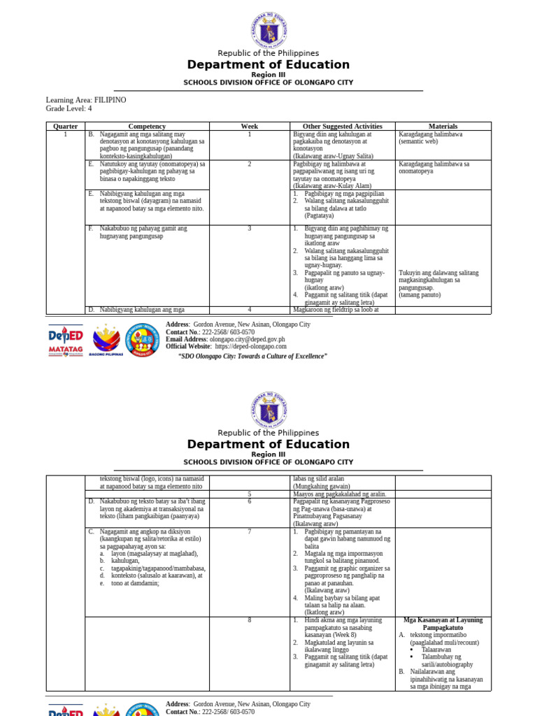 Filipino 4 | PDF