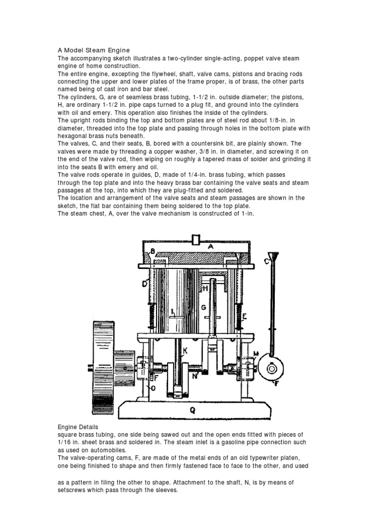 How To Make A Model Steam Engine | PDF | Steam Engine | Cylinder (Engine)