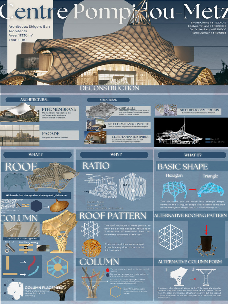 Nama C3 NPM KAT3 | PDF