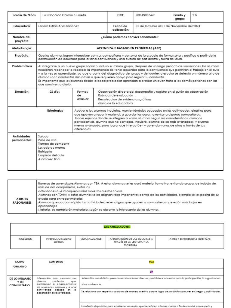 Proyecto Convivo Sanamente-Miriam Citlalli 2b | PDF