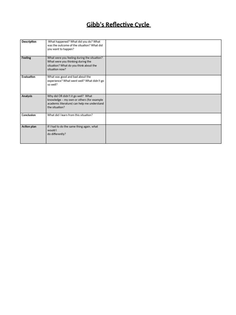 Gibb's Refletive Model Blank Sheet | PDF