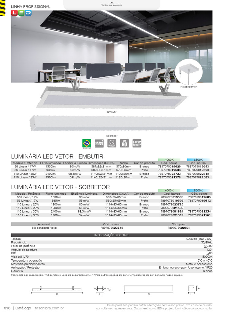 Luminária Led Vetor | PDF