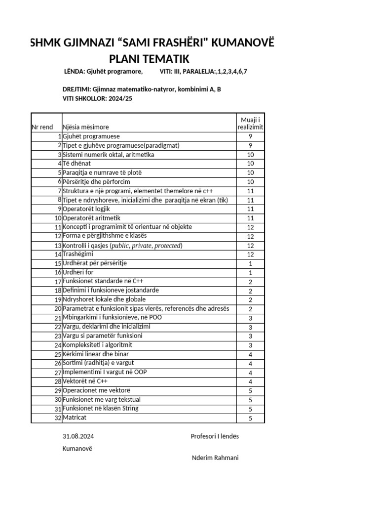 Mesimi Shtues III | PDF