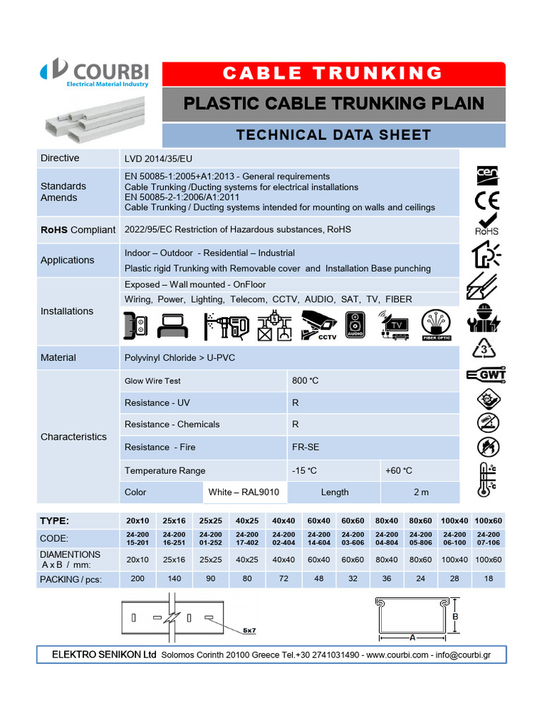 FT - 5710714 - Canal Distributie Cabluri Din PVC, 60x60 | PDF
