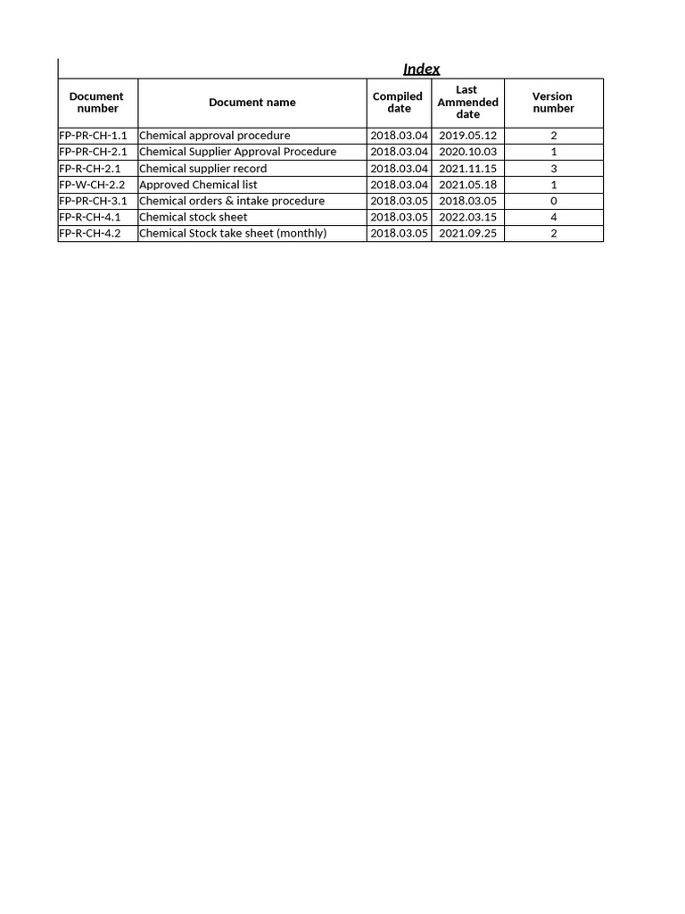Index Example | PDF