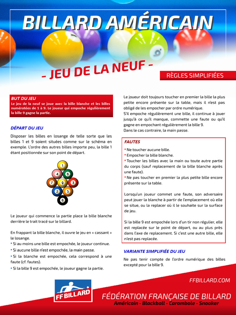 Affiche Regle Billard Americain Jeu de La 9 | PDF