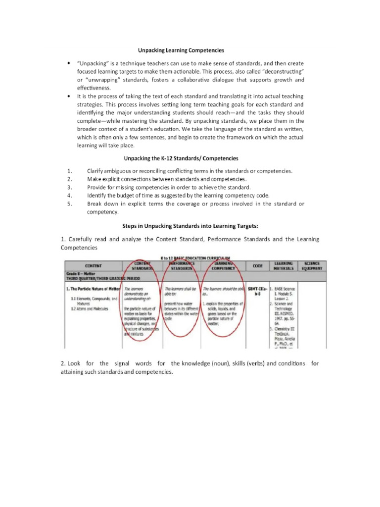 Unpacking Competency | PDF