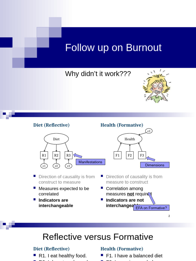2nd Order And Formative Factors In Factor Analysis Pdf