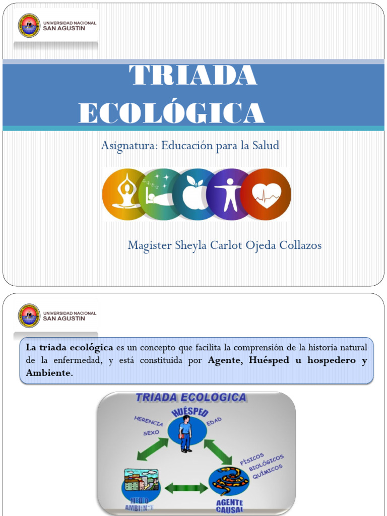 Triada Ecológica | PDF