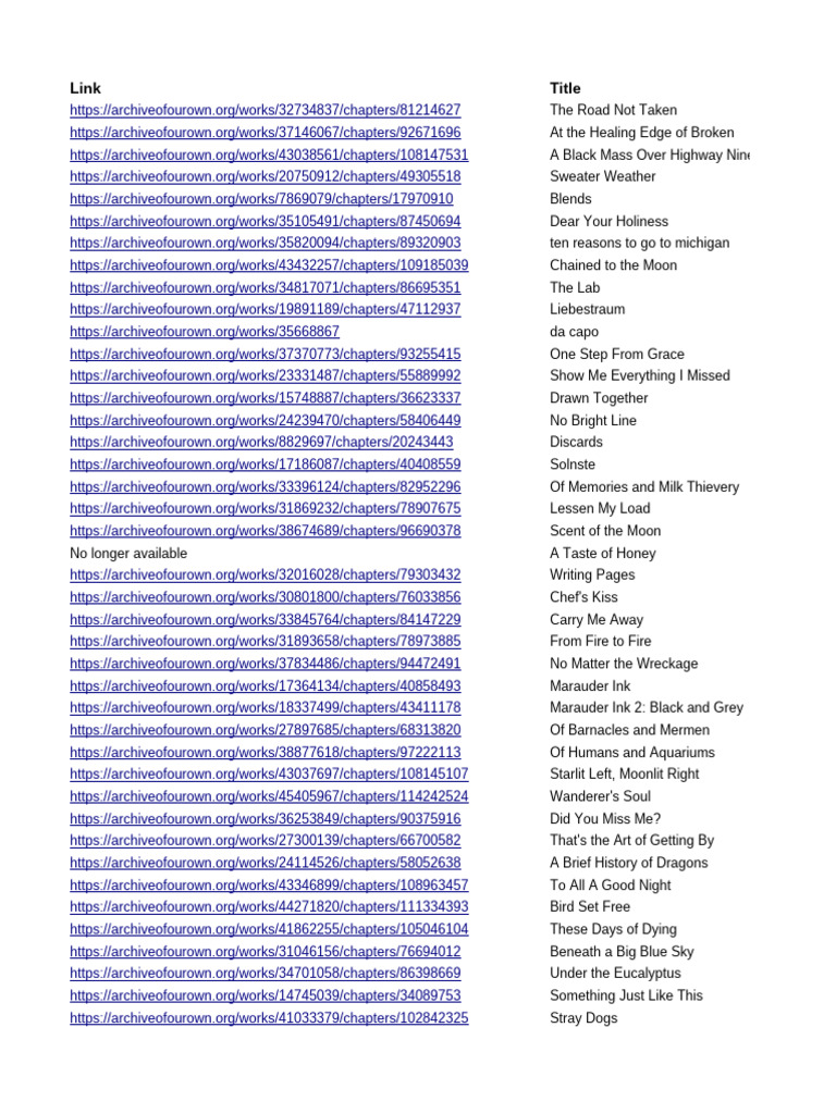FicShelf (AO3 Fanfic List) | PDF
