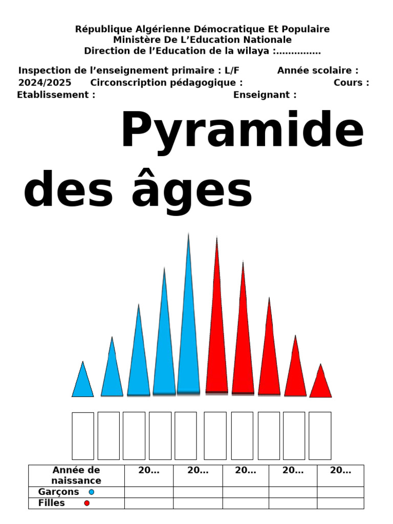 Pyramide Des Âges - Mostafa Ami | PDF