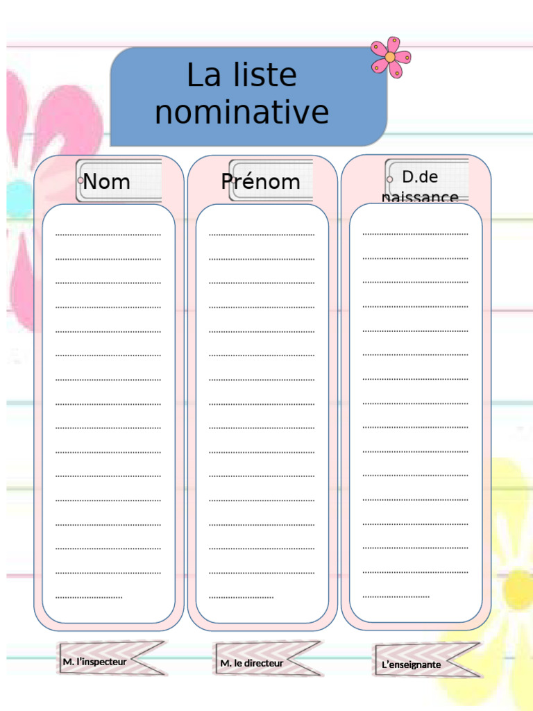 Liste Nominative | PDF