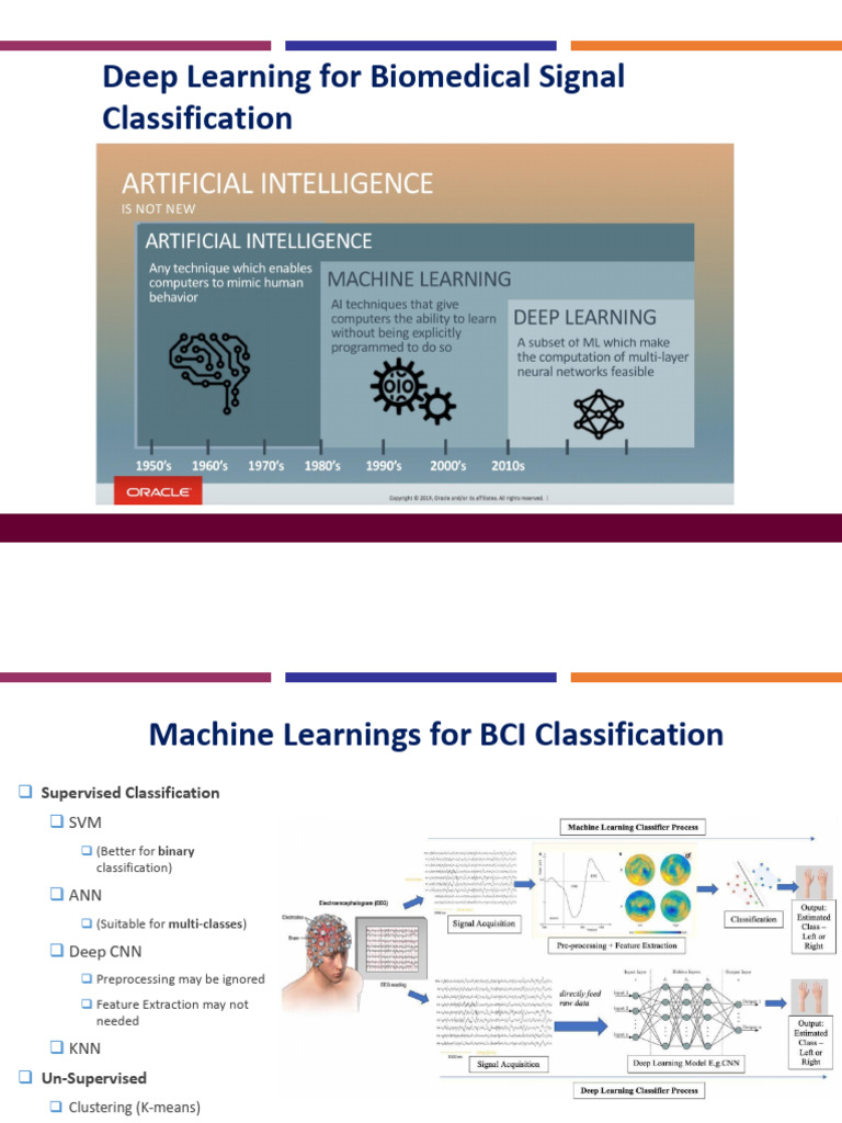 Deep Learning For Biomedical Signal Classification | PDF