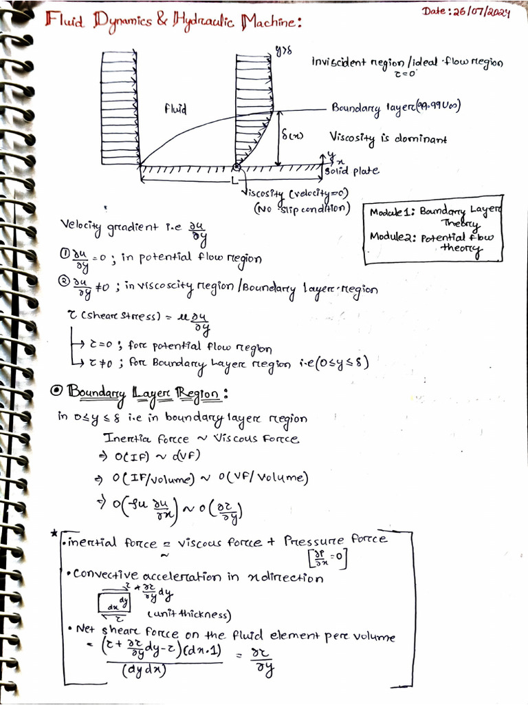 Fluid Dynamics Notes | PDF