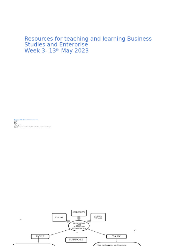 Teaching and Learning Resources | PDF