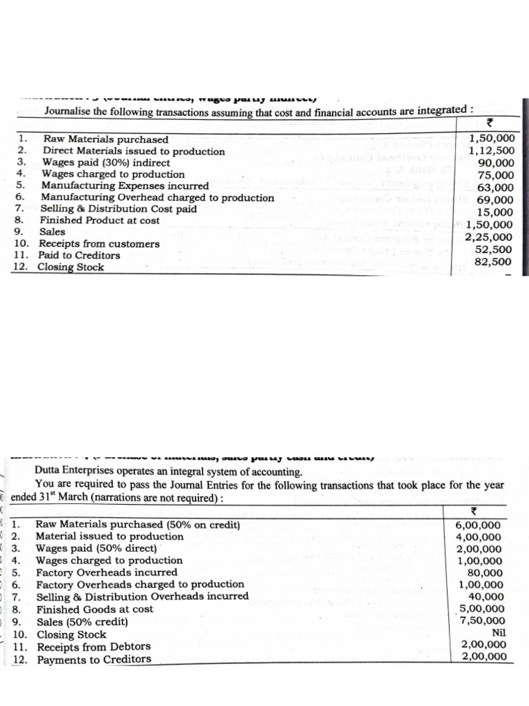 Integrated System & Op Costing | PDF