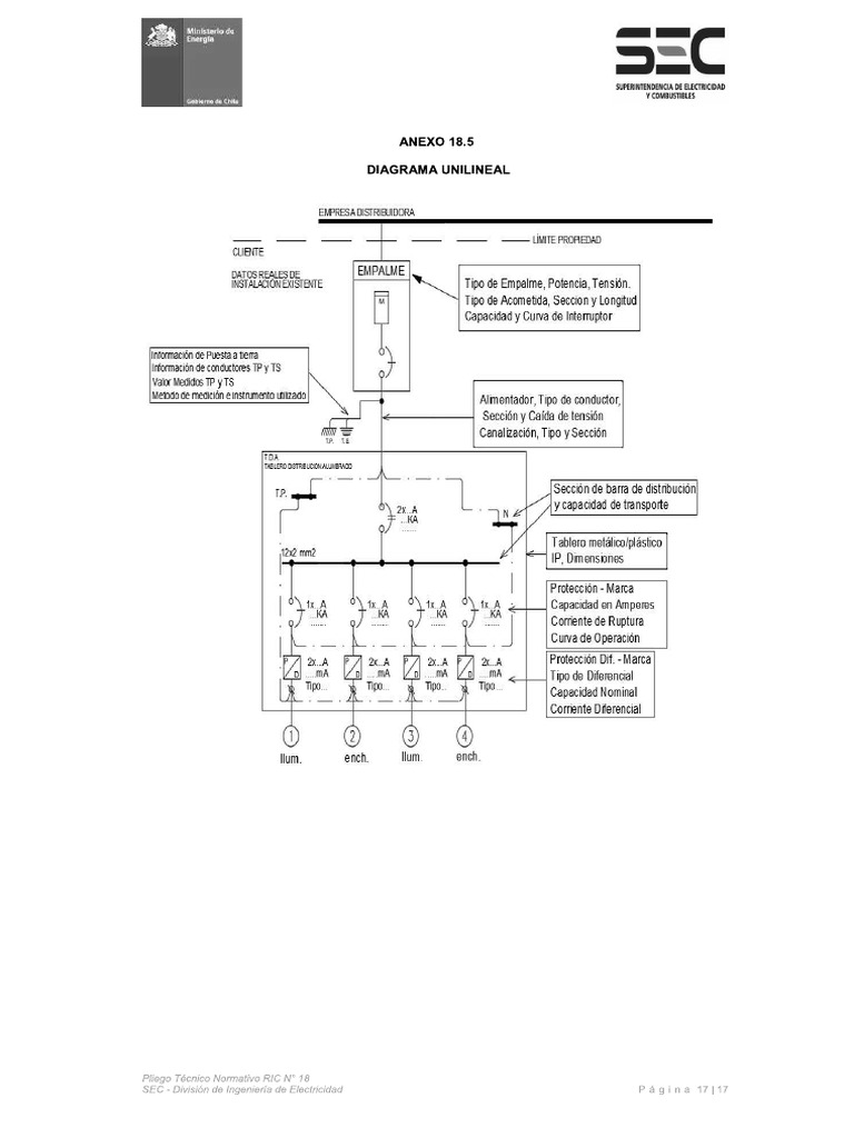 Diagrama Unilineal | PDF