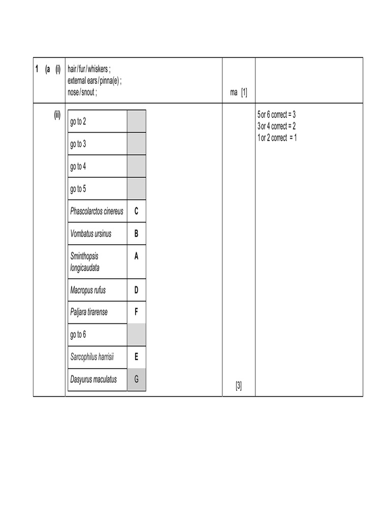reproduction-3-ms-pdf-luteinizing-hormone-biology