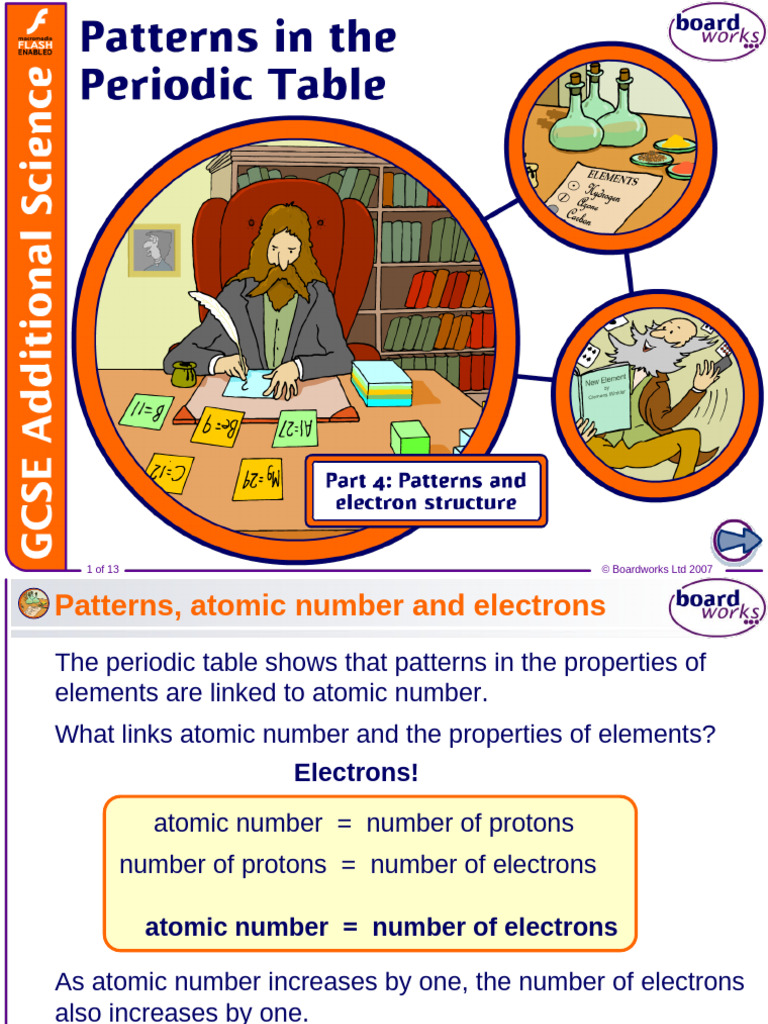 Patterns in The Periodic Table and Electronic Configuration | PDF