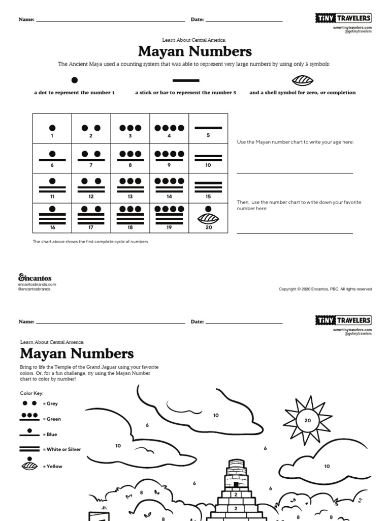 Mayan Numbers | PDF