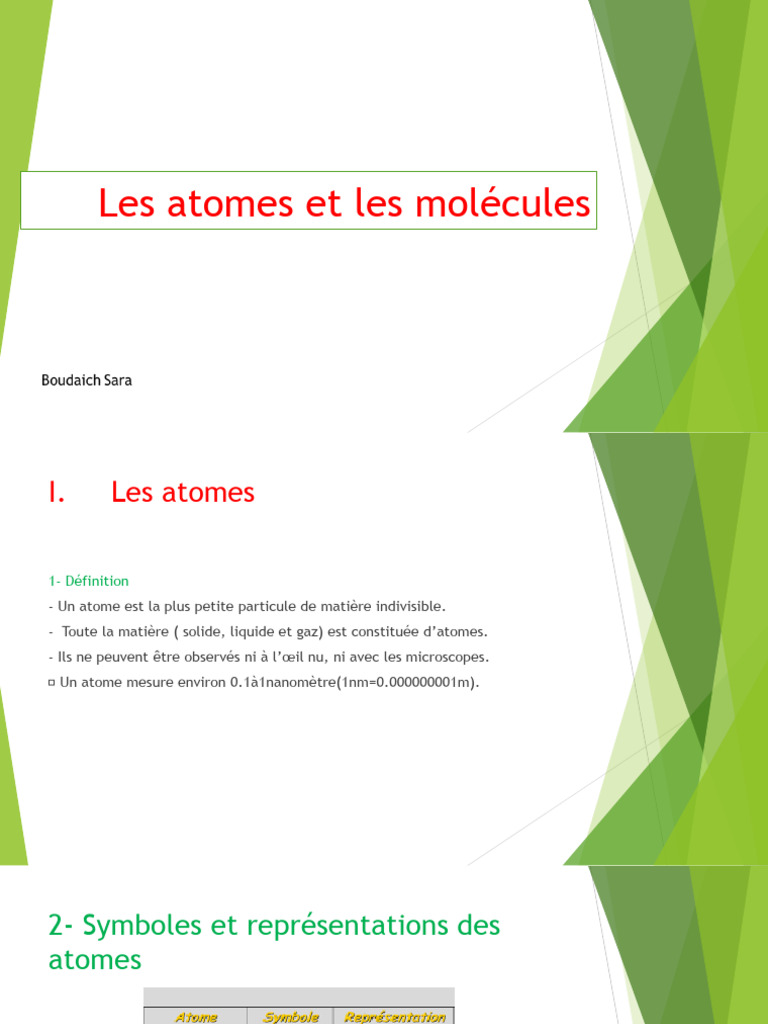 Les Molecules Et Les Atomes Cours PPT 3 | PDF