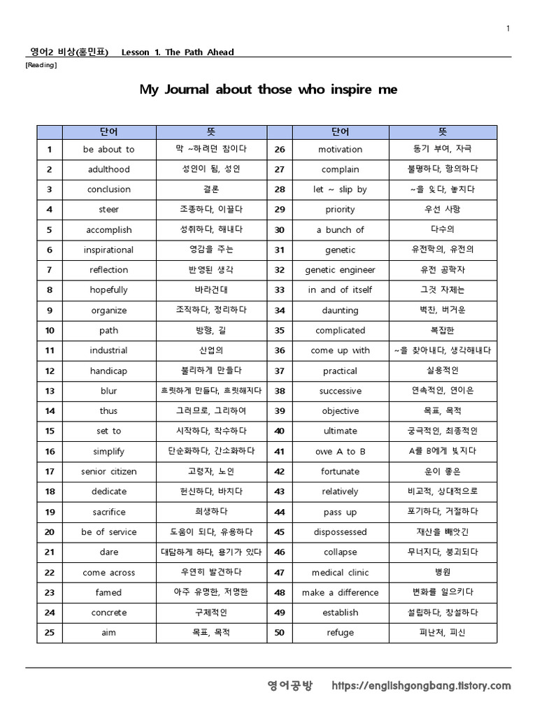 E2 VS L1 어휘 | PDF