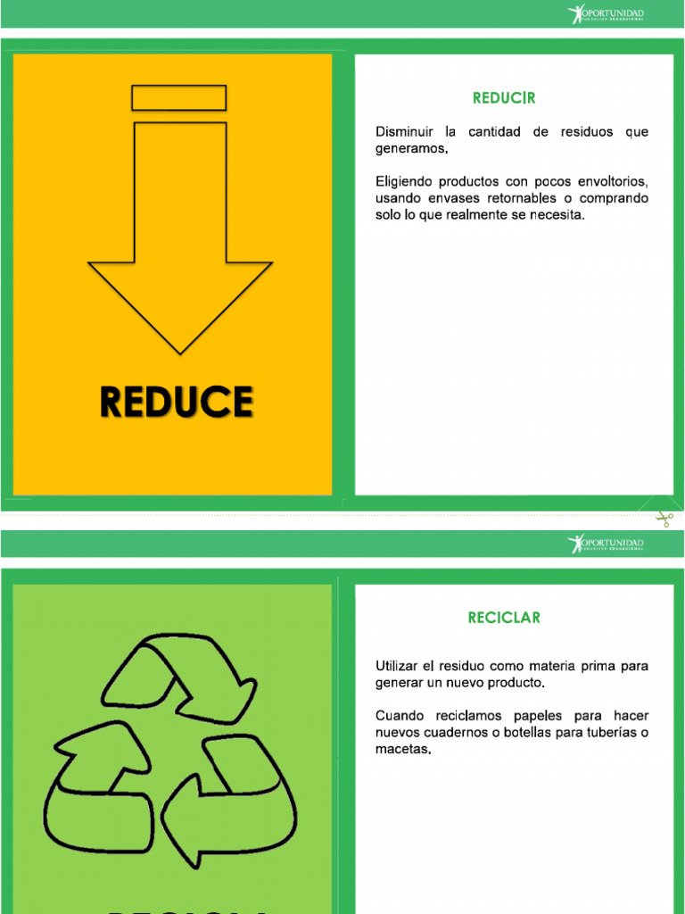 60 Letreros 3R | PDF