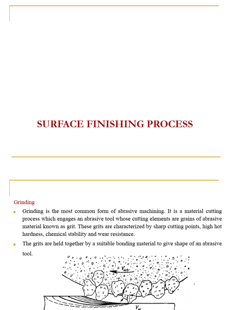 9 Surface - Finishing - Process | PDF