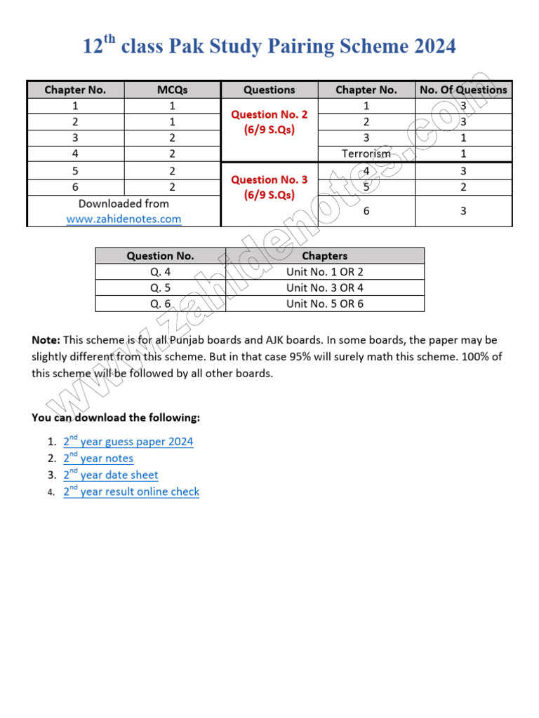 2nd Year Pak Study Pairing Scheme 2024 | PDF