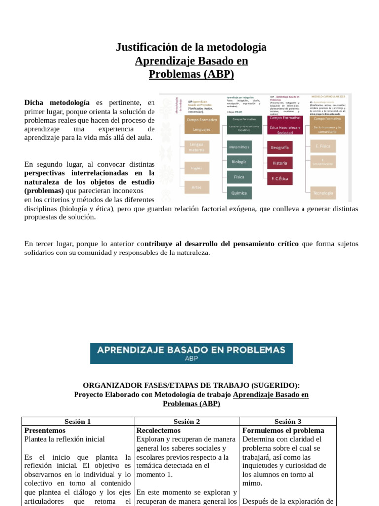 Aprendizaje Basado en Problemas ABP | PDF