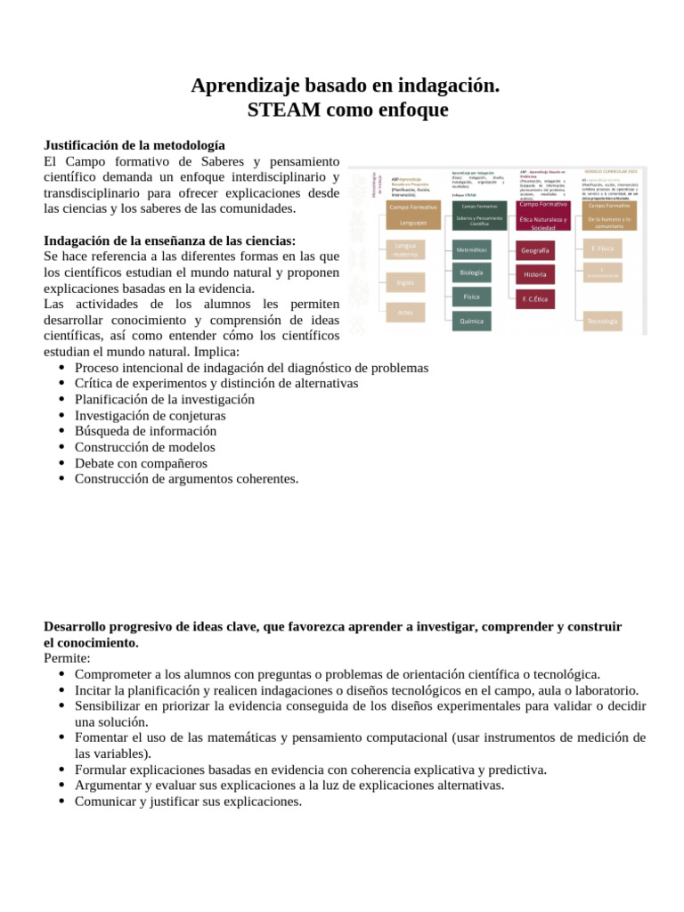 Aprendizaje Por Indagacion STEAM | PDF