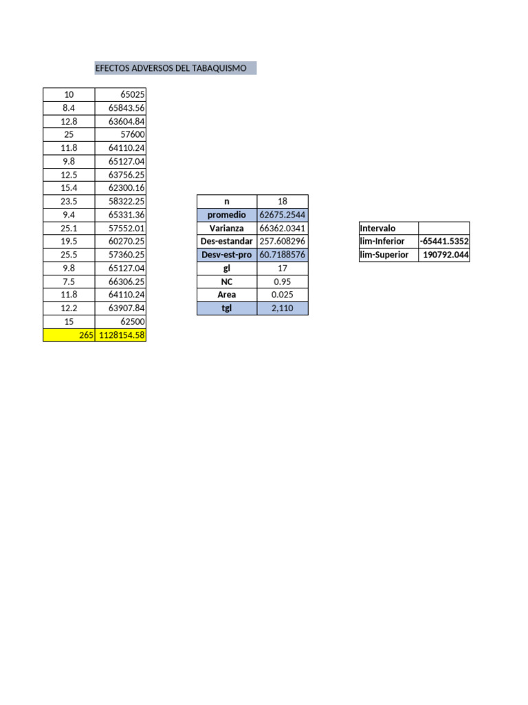 Taller Intervalos de Confianza Ximena Sierra Silva | PDF