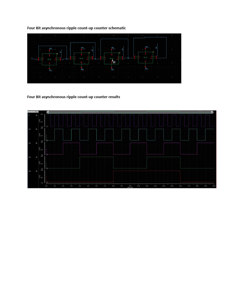 Binary Counters | PDF