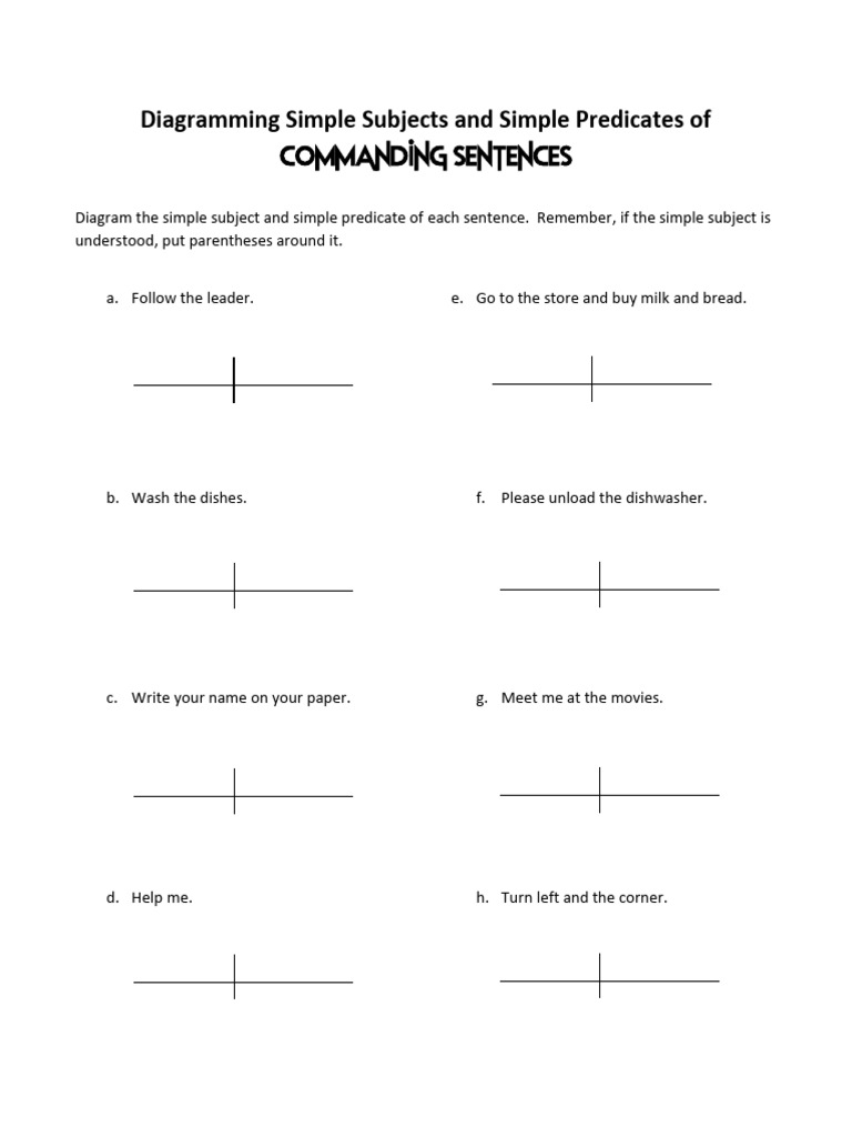 Diagramming Simple Subjects and Simple Predicates Of: Commanding ...
