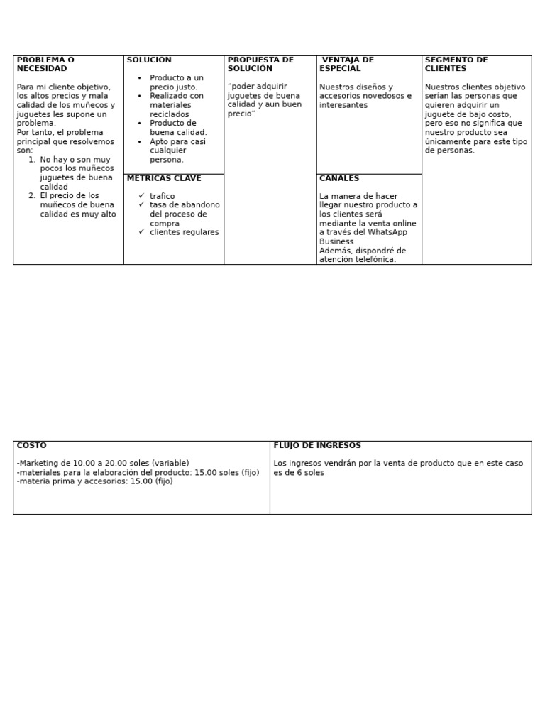 Lean Canvas | PDF