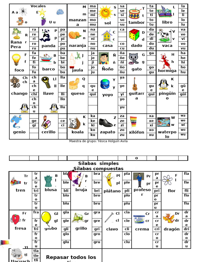 Tabla de Silabas | PDF