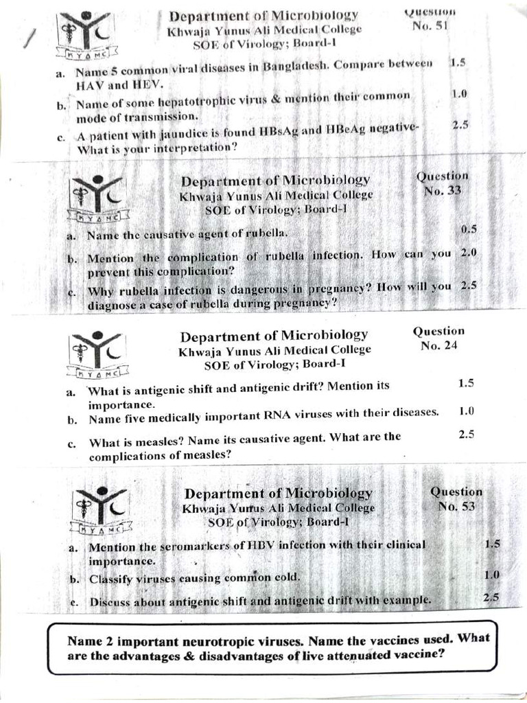 Micro 2nd Term VIVA Set Ques | PDF