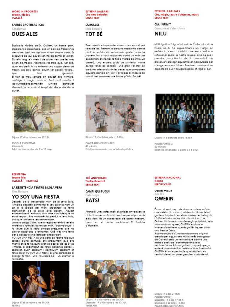 Local Guide Program: Fiet 2024 Events | PDF