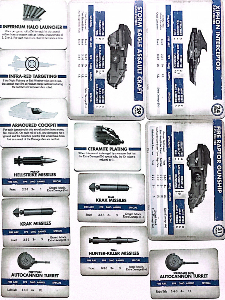 Astartes Cards | PDF