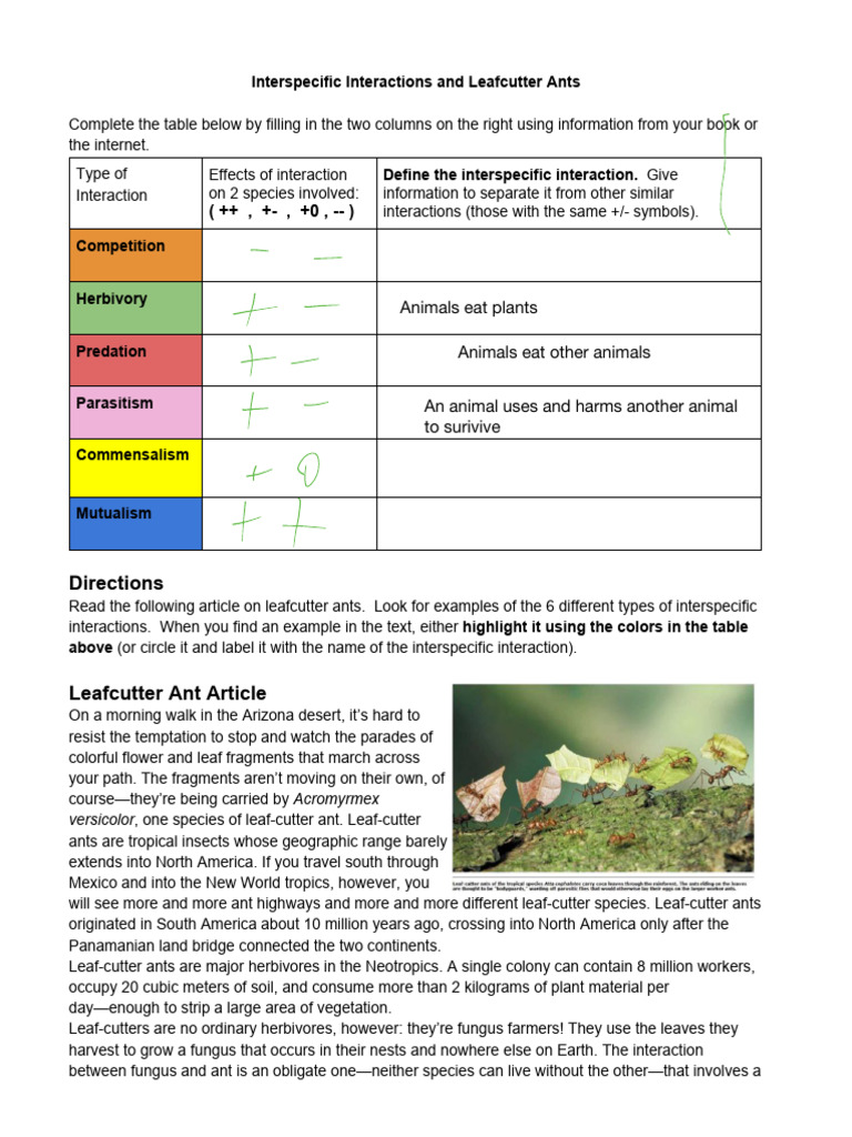 Interspecific Interactions and Leafcutter Ants | PDF