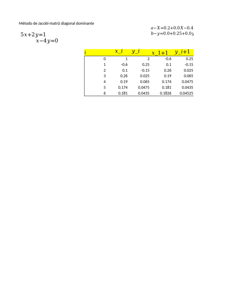 Método de Jacobi | PDF