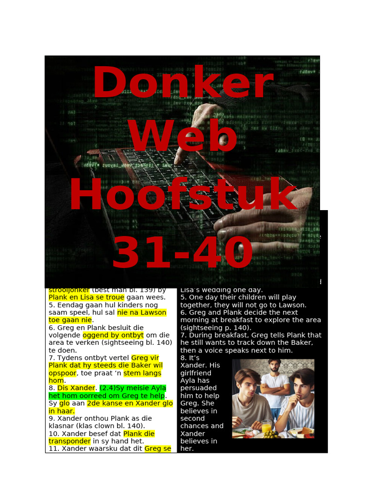 Donker Web Hoofstuk 31-40 Opsomming Met Vertaling | PDF