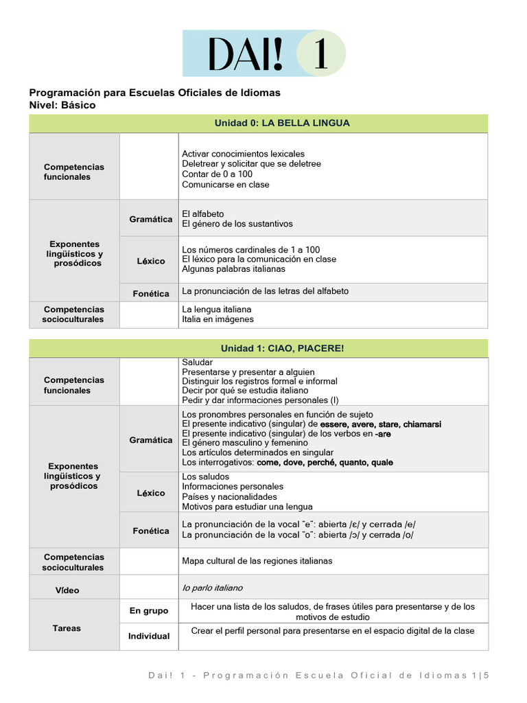 Dai 1 Programmazione EOI | PDF