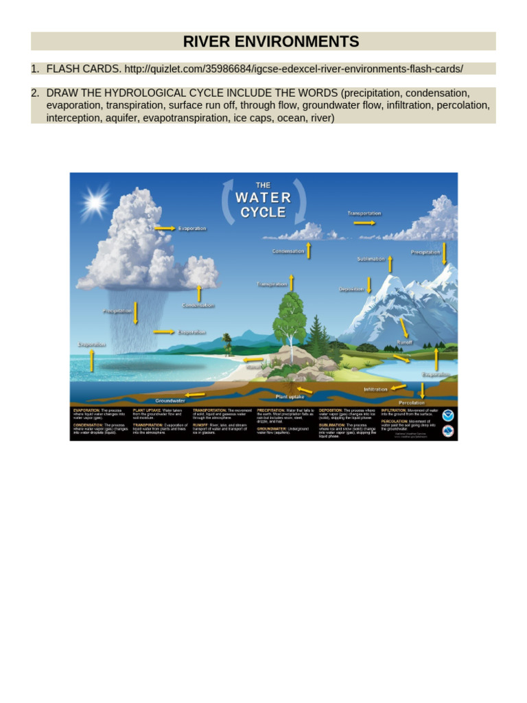 IGCSE Rivers Revision | PDF