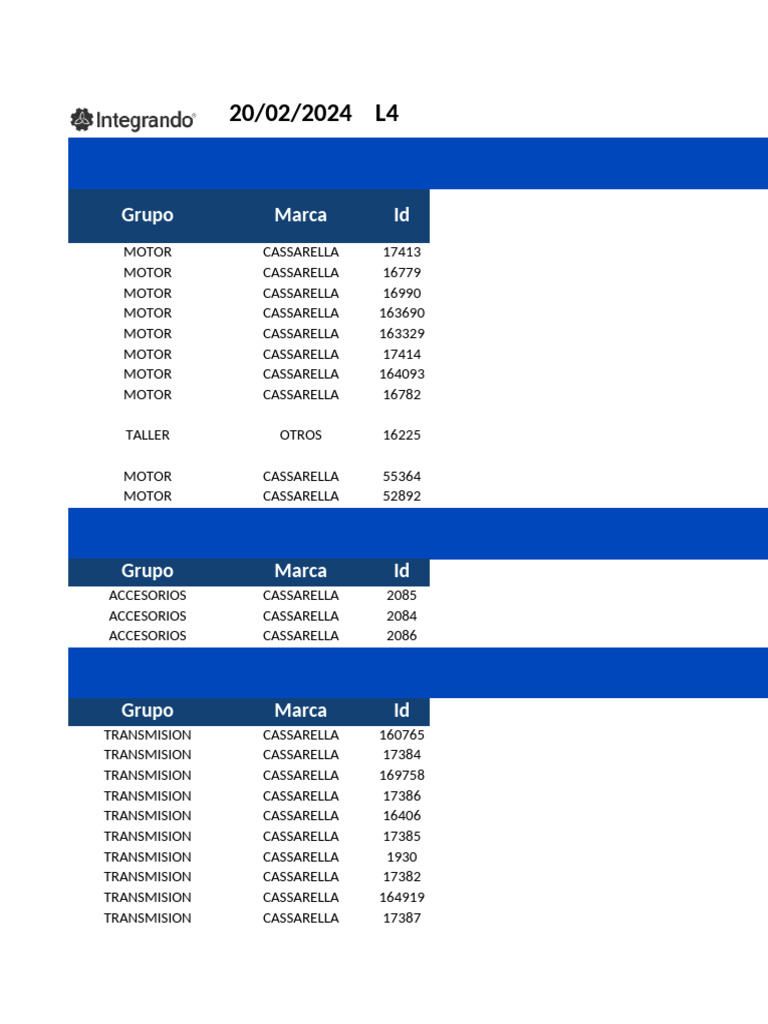 Lista de Precios l4 Integrando | PDF