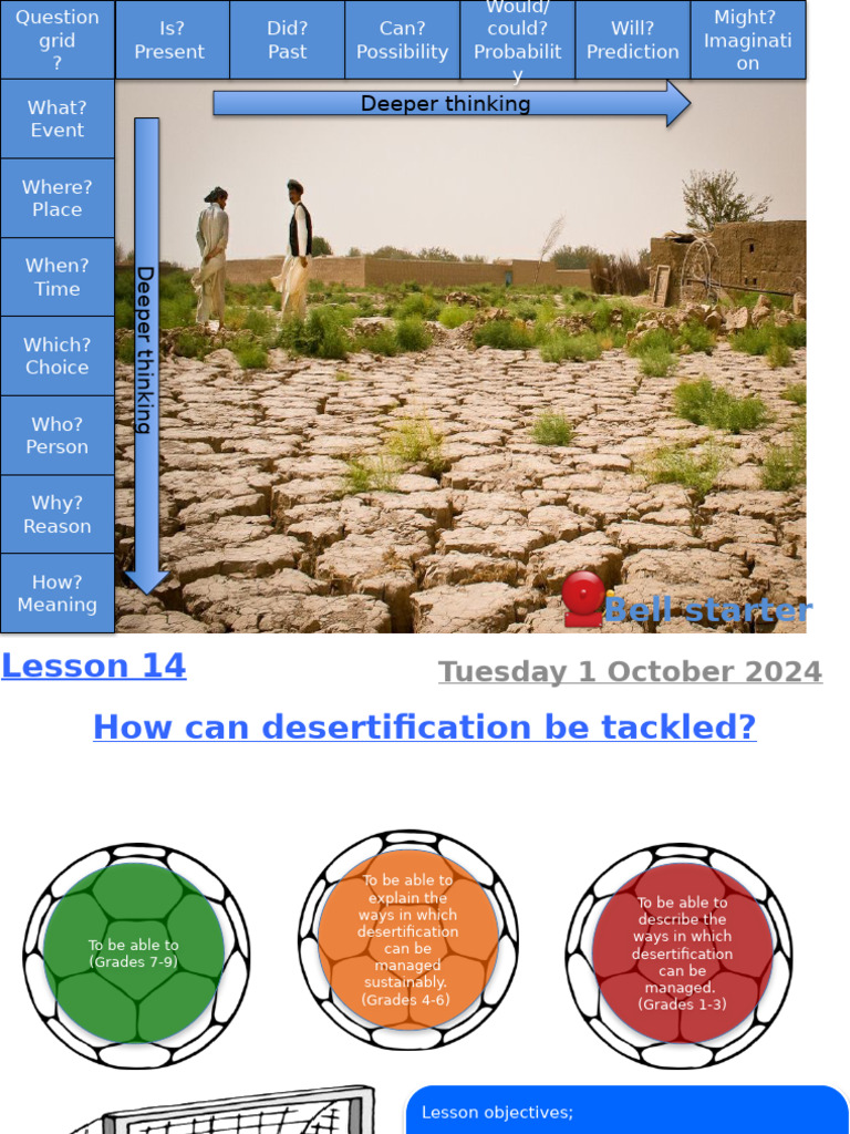 L15 Solutions To Desertification | PDF