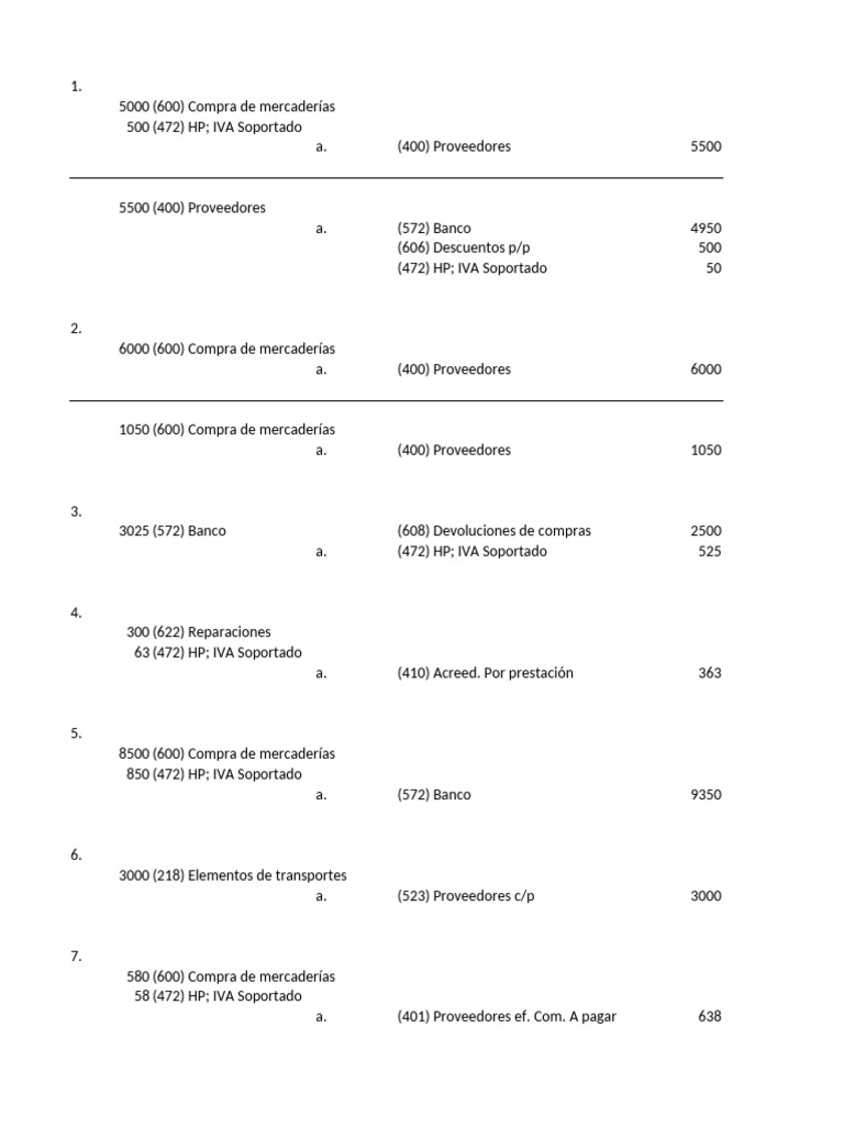 Ejercicio de Compras | PDF