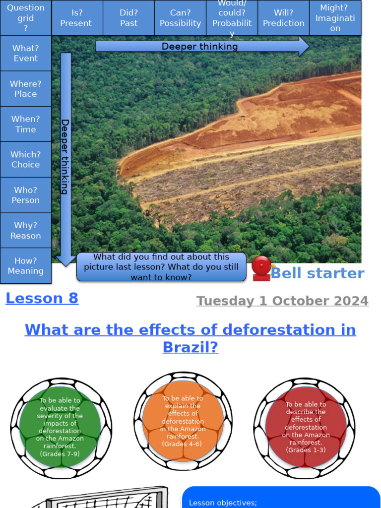L8 Brazil Effects of Deforestation | PDF